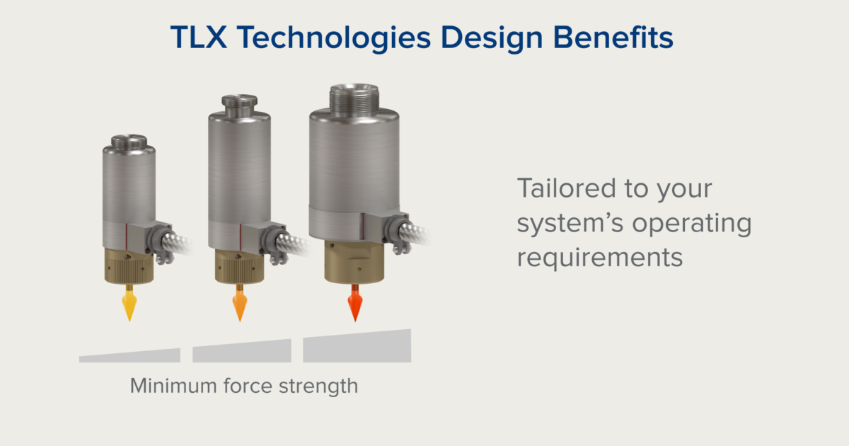 How We're Changing the Fire Suppression Industry | TLX Technologies